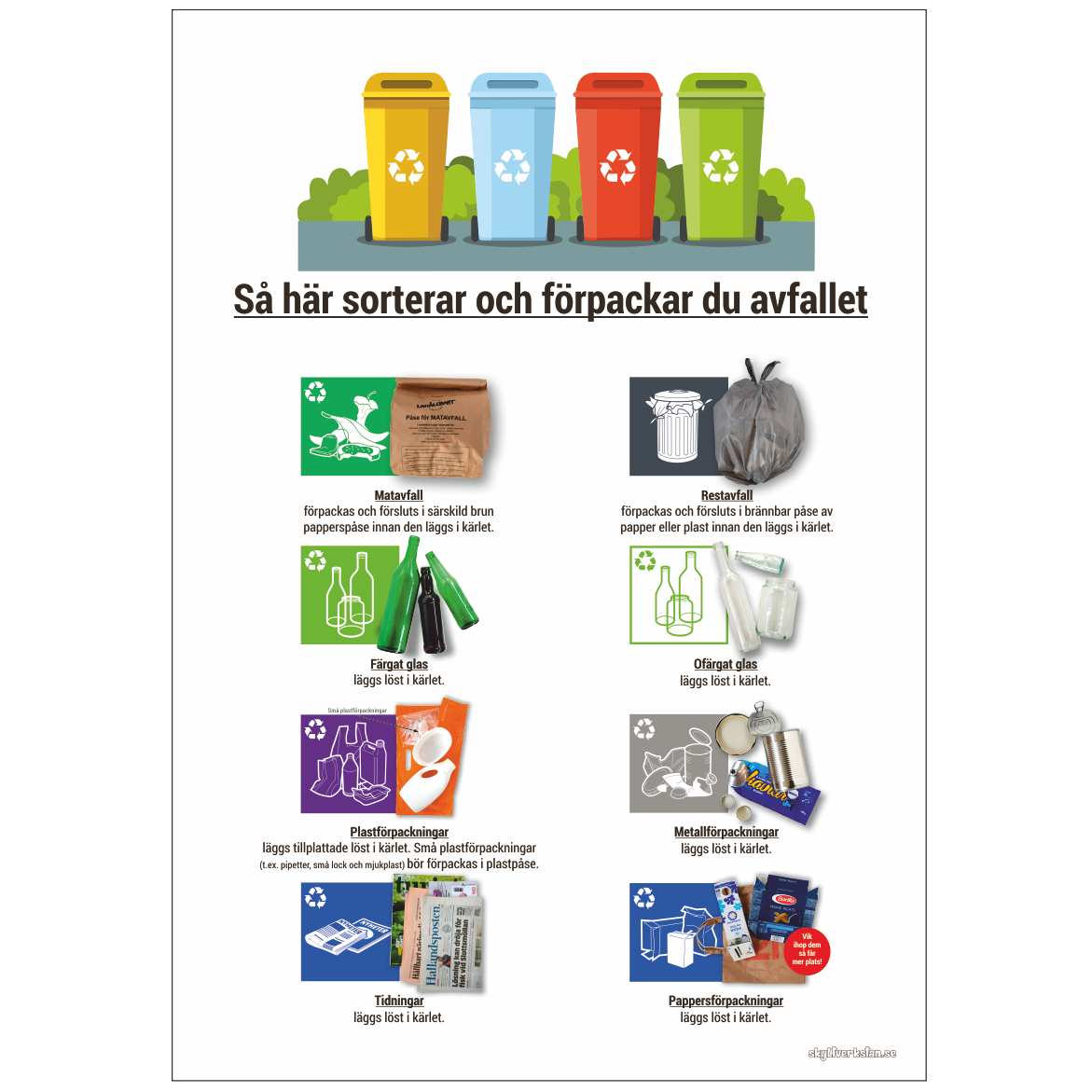 Så här sorterar du avfallet - Skyltverkstan.se